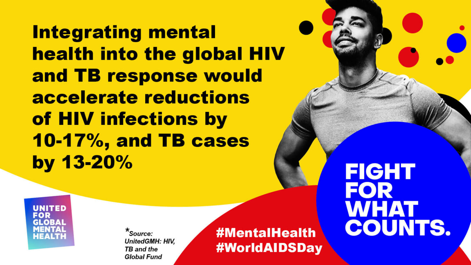 World AIDS Day and the Global Fund Replenishment: Integrating mental ...
